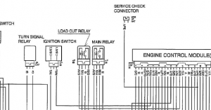 Honda Ruckus wiring diagram